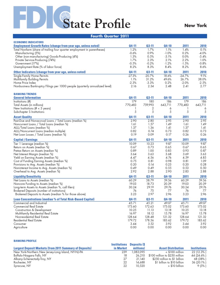 New York Economic Indicators Q4 2011 | PDF