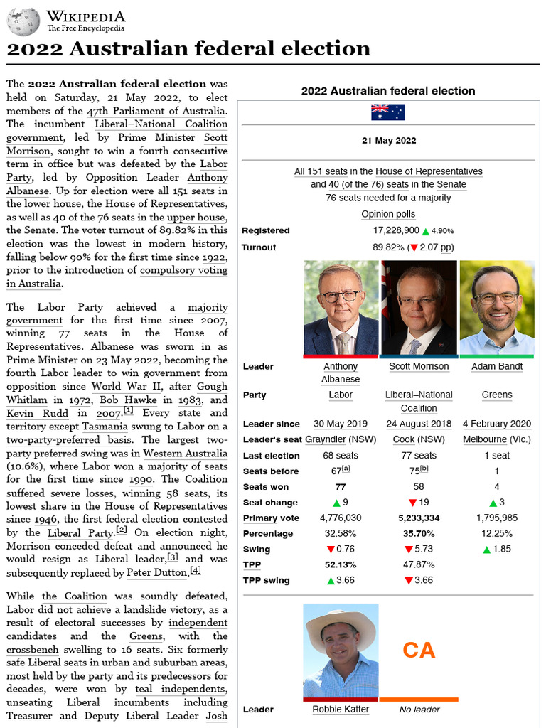 2022 Australian Federal Election - Wikipedia | PDF | Government Of ...