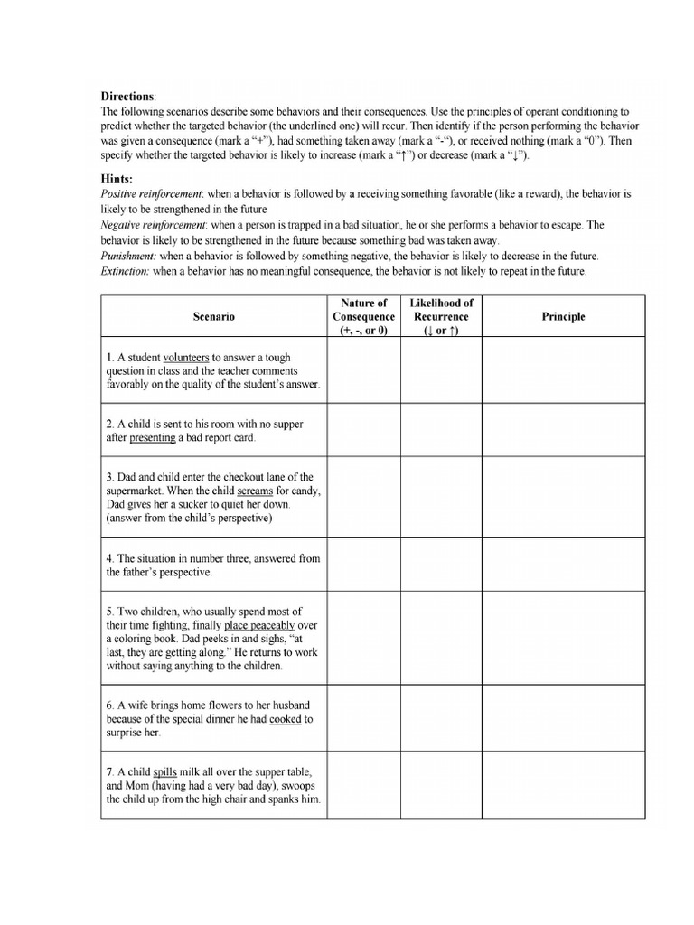 Operant Conditioning Worksheet (2) | PDF