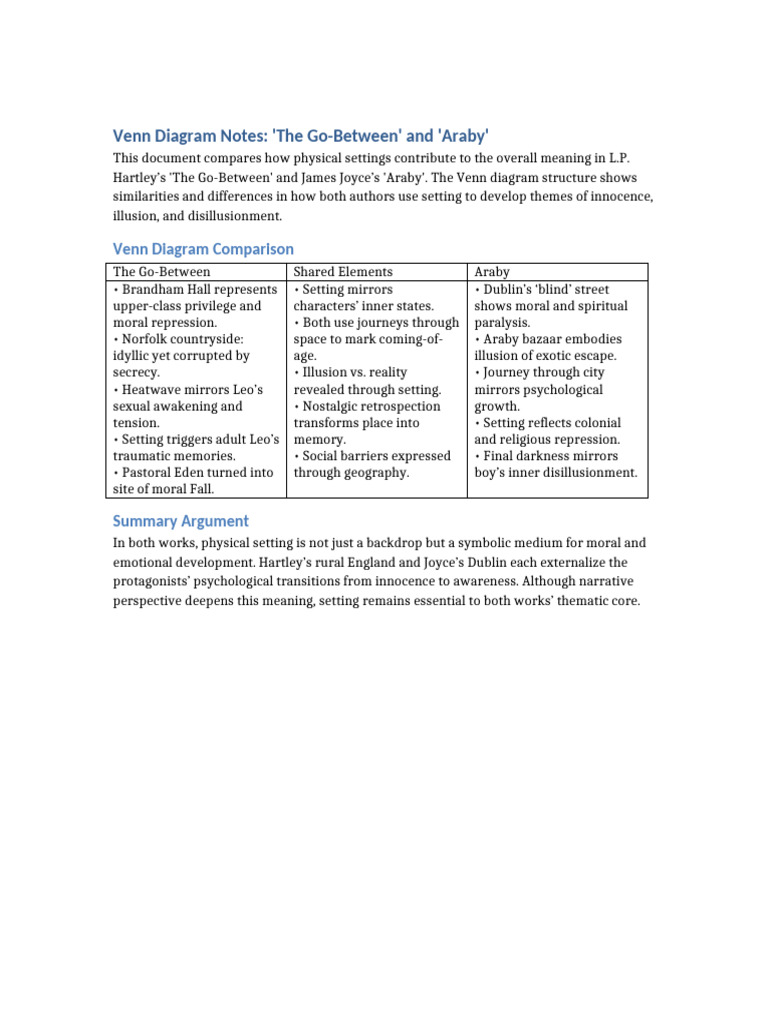Venn Diagram The Go-Between and Araby | PDF