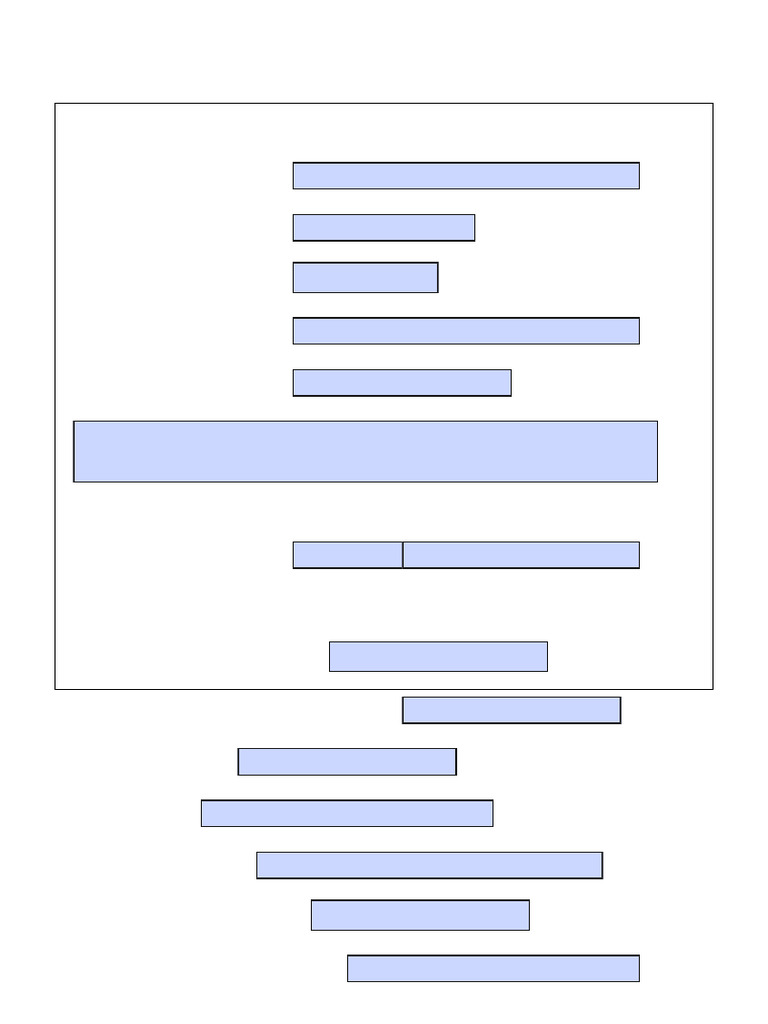 IELTS Application Form Sample SUBMITTED | PDF
