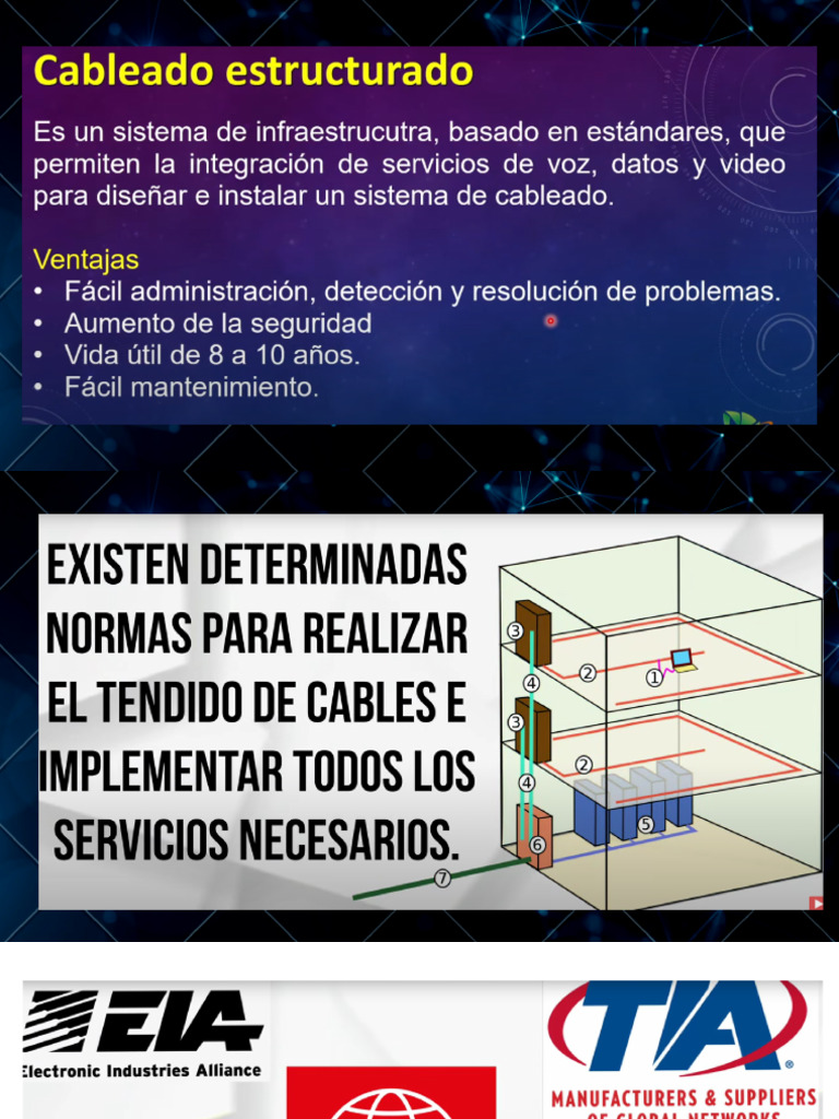 Presentación de Cableado Estructurado | PDF | Application Layer Protocols | Networking Standards