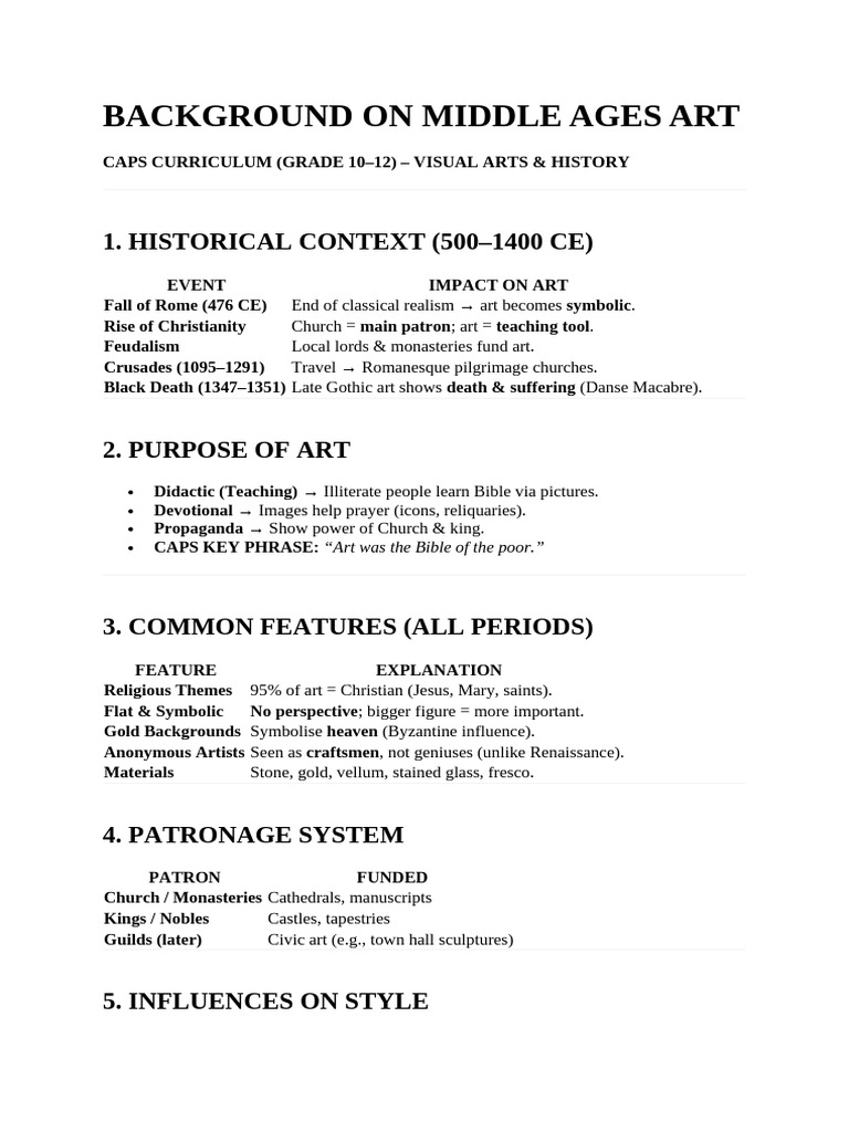 Background On Middle Ages Art | PDF | Gothic Architecture | Church ...