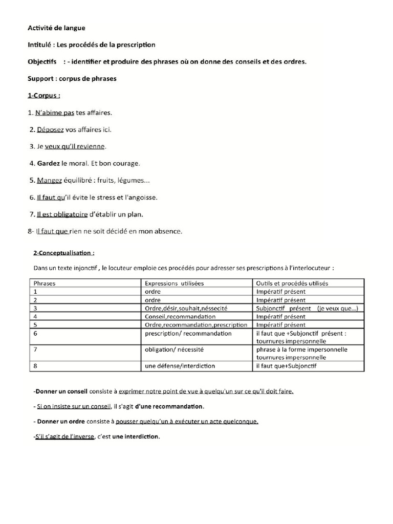 Le Texte Injonctif Fiche de Langue | PDF