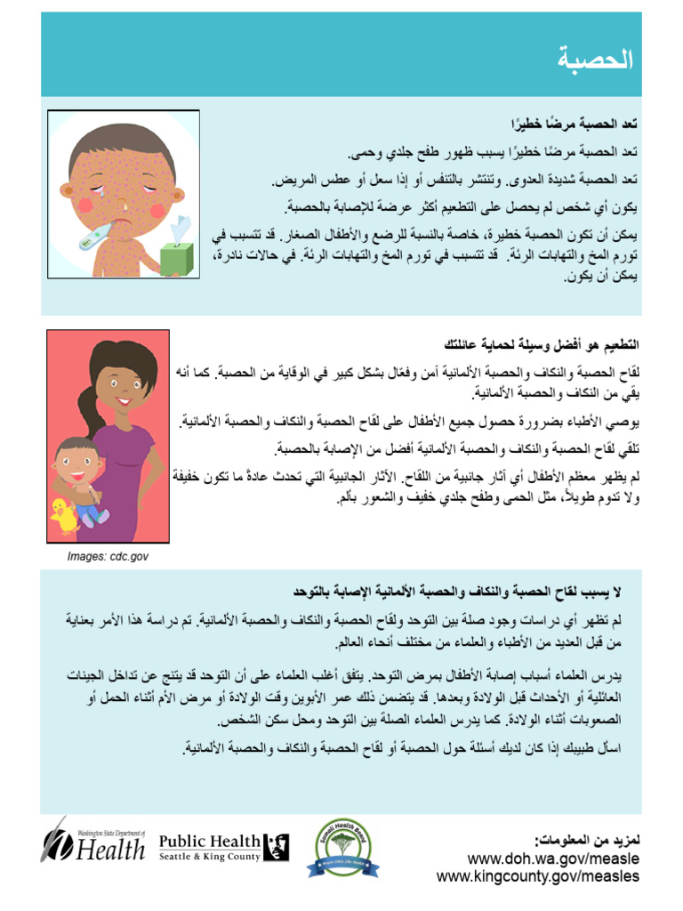 Measles Basic Info - Arabic | PDF