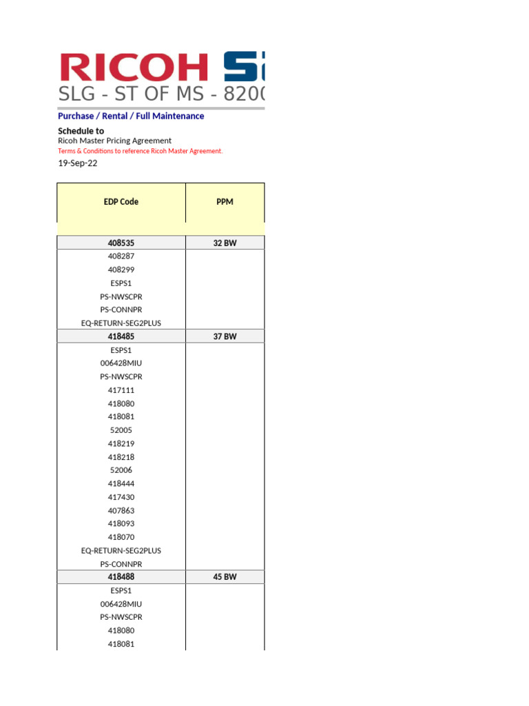 Ricoh Usa Amended Price List With Rental Options | PDF