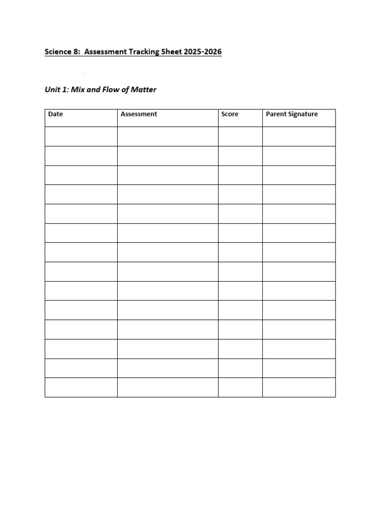 MATH 7 Assessment Tracking Sheet 1 | PDF
