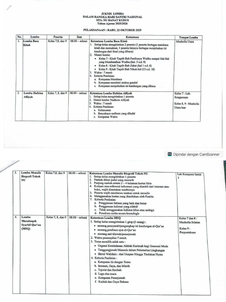 Juknis Lomba HSN | PDF