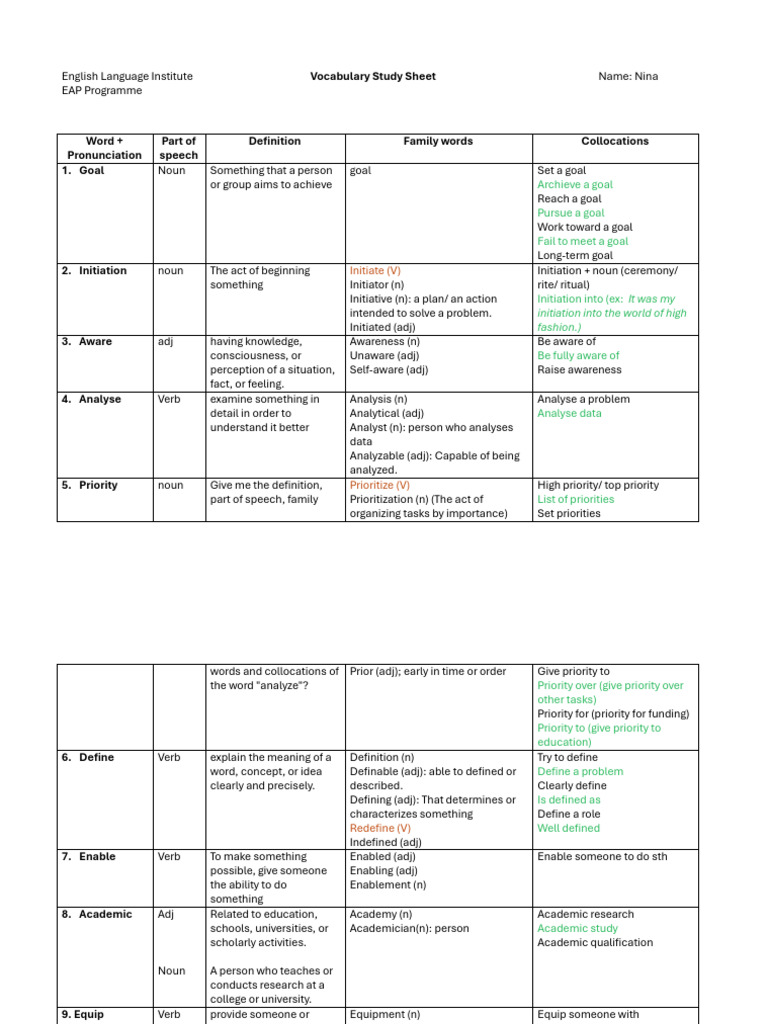 EAP Vocabulary Study Sheet | PDF | Word | Motivation