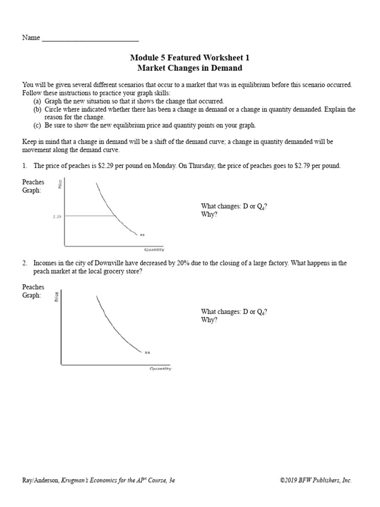 Supply and Demand Scenarios Worksheet | PDF | Demand | Demand Curve
