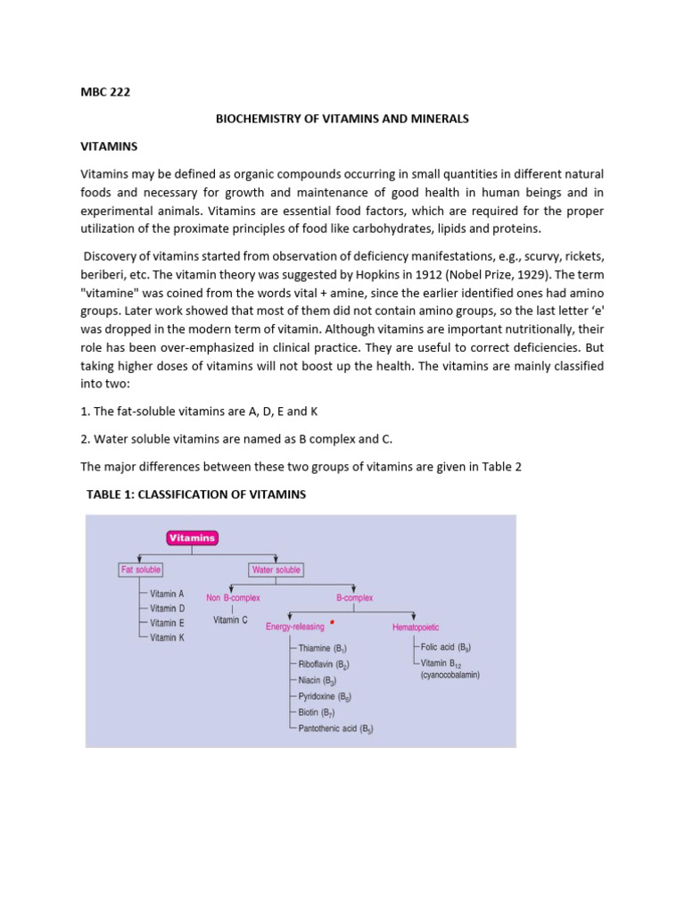 MBC 222 Vitamins and Minerals | PDF | Vitamin A | Vitamin