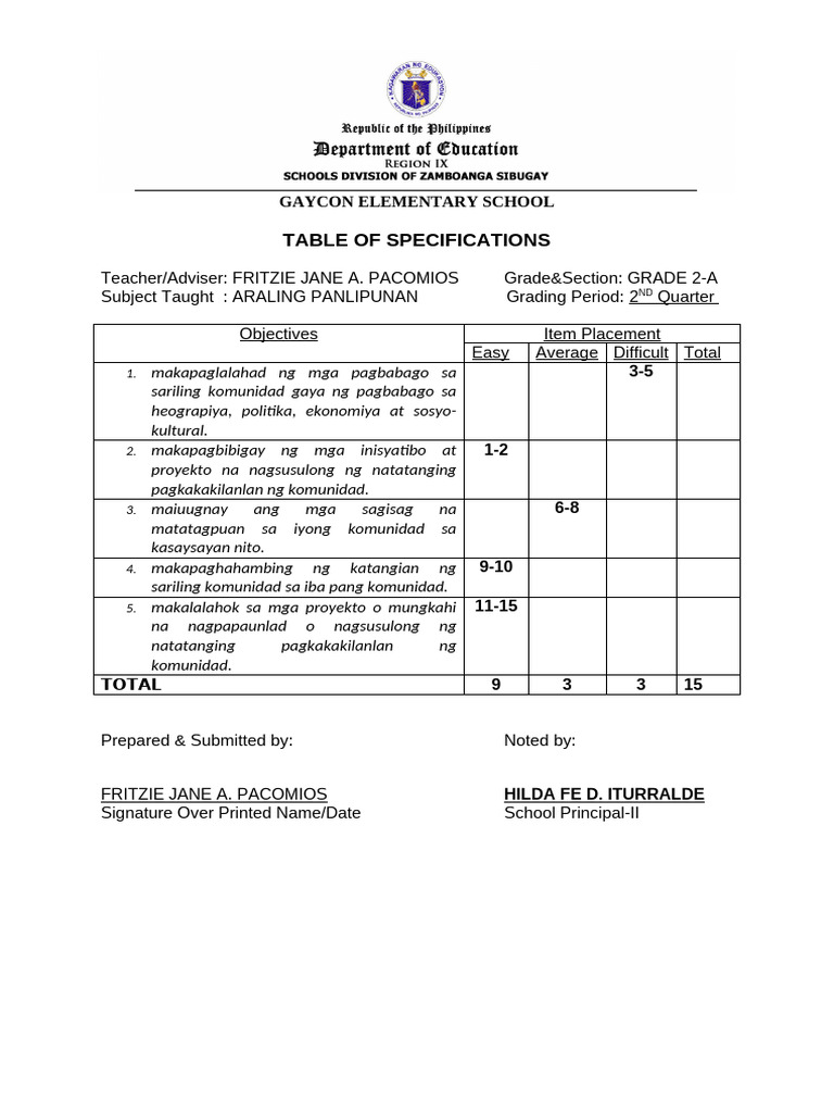 TOS Monitoring Tool ARPAN | PDF