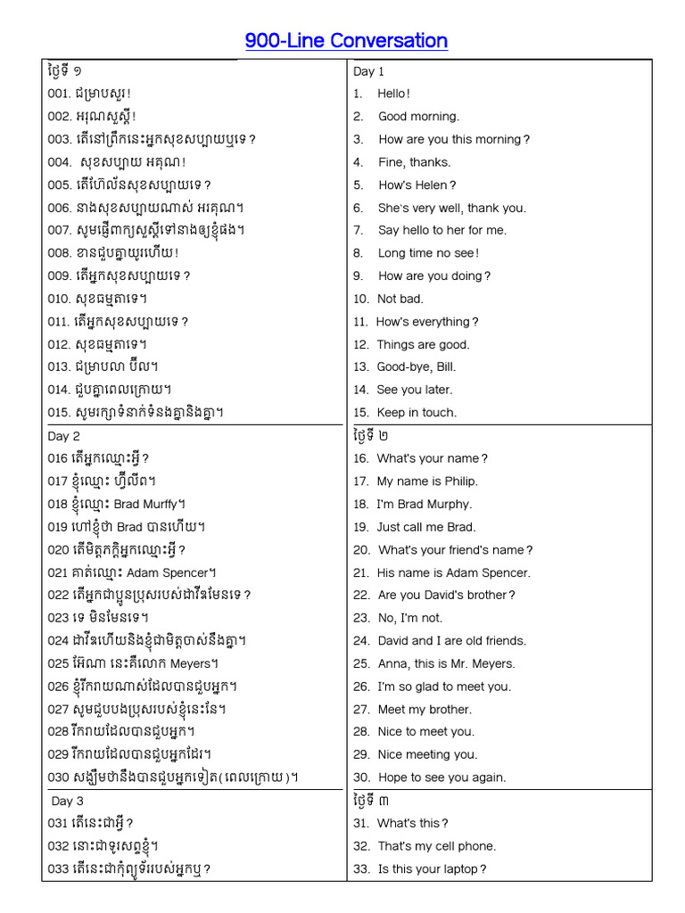 900-Line Conversation-1st Part-By Veng School | PDF