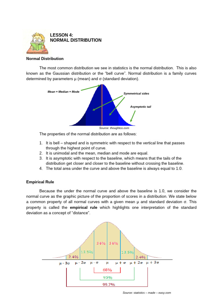 Understanding Normal Distribution Basics | PDF | Normal Distribution ...