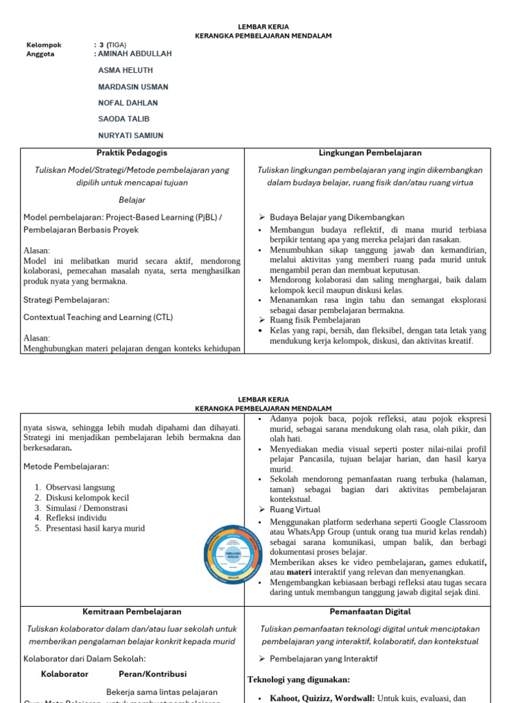 LK - Kerangka Pembelajaran Mendalam | PDF