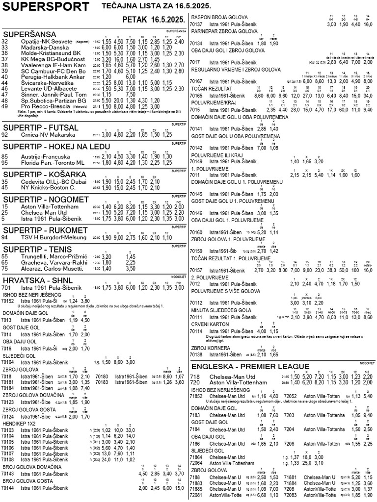 Ssport Dnevna Ponuda | PDF