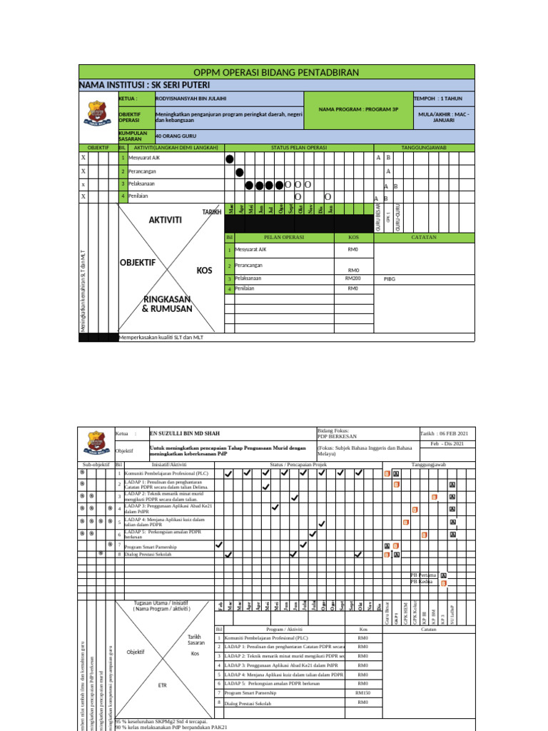 Oppm 1 Dan 2 | PDF