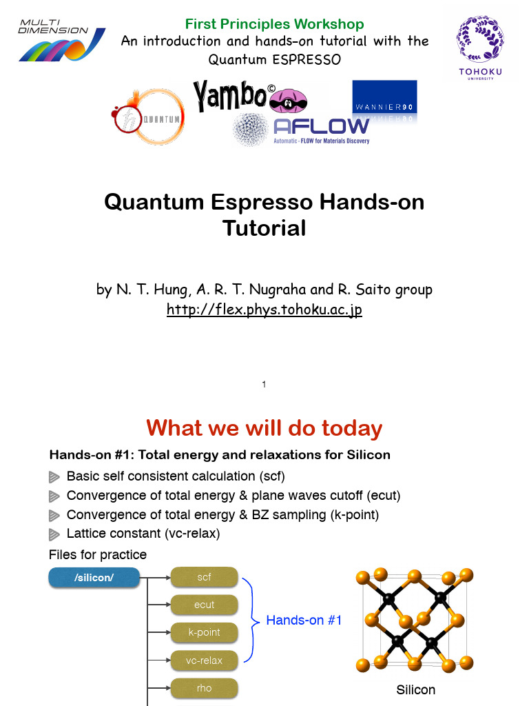DFT | PDF | Crystal Structure | Theoretical Physics