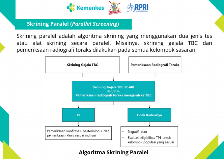 Algoritma Skrining Paralel | PDF