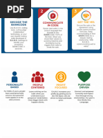 Api STD 625-2025 | PDF