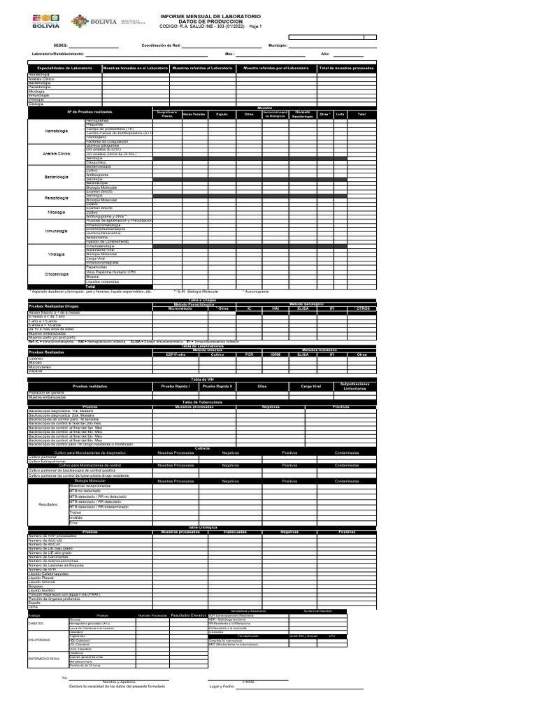 Informe Mensual de Laboratorio Clínico | PDF | Especialidades Medicas ...