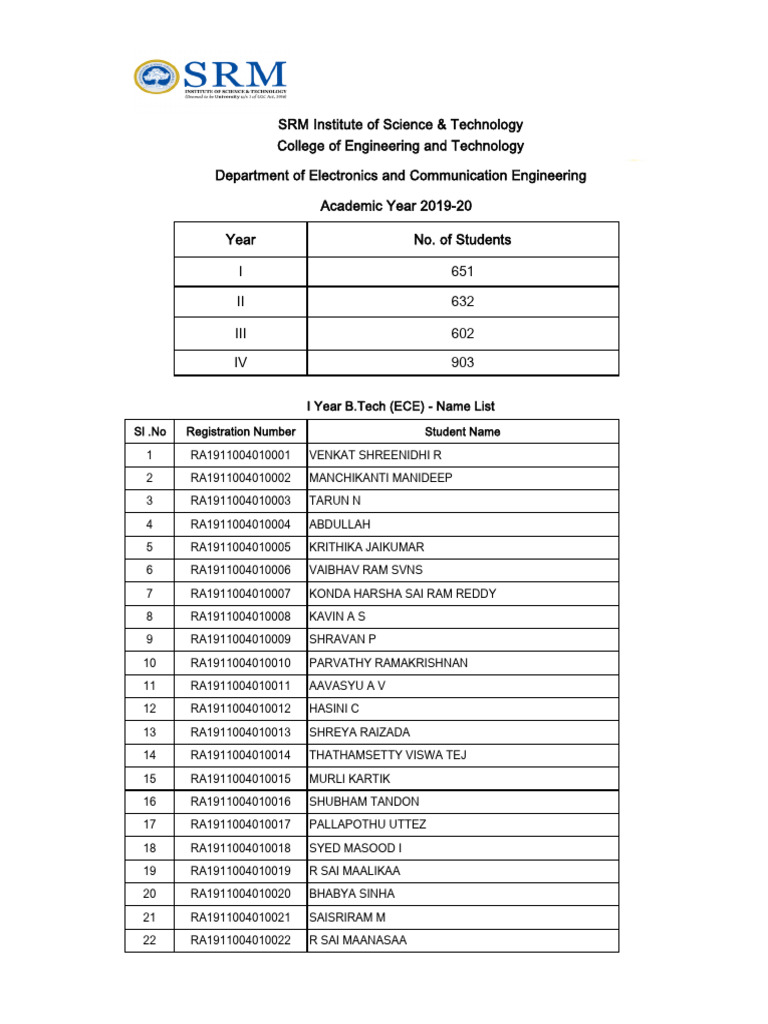 ece-student-name-list-for-ay-2019-20 | PDF
