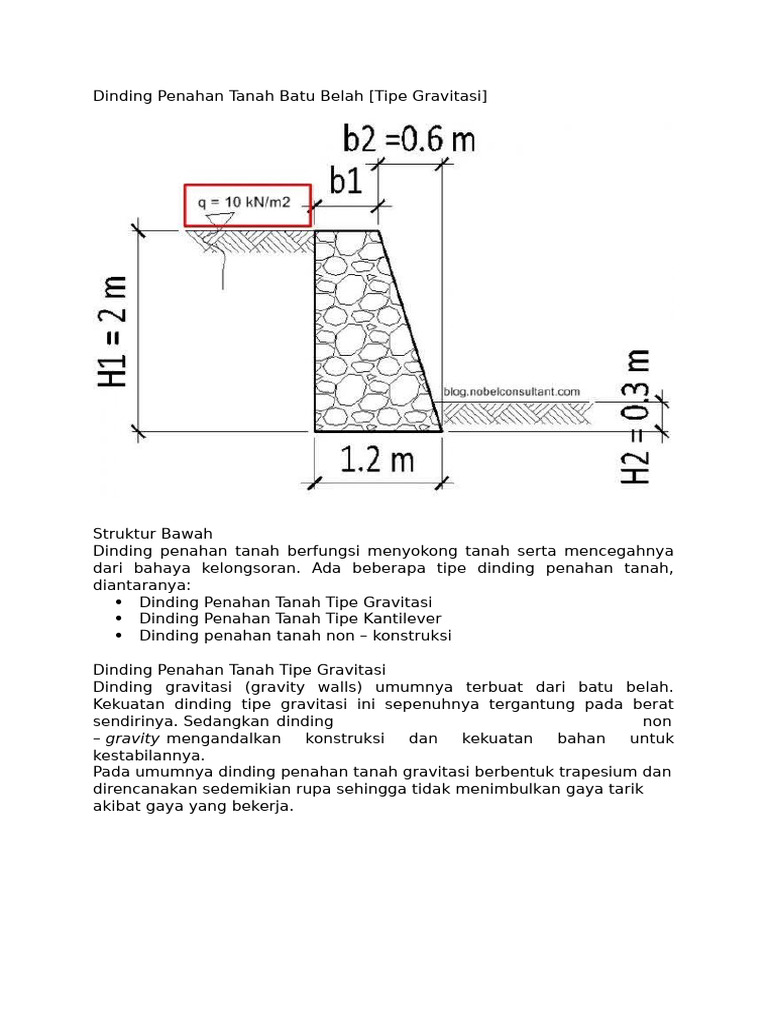 Dinding Penahan Tanah Gravitasi: Stabilitas dan Perhitungan | PDF