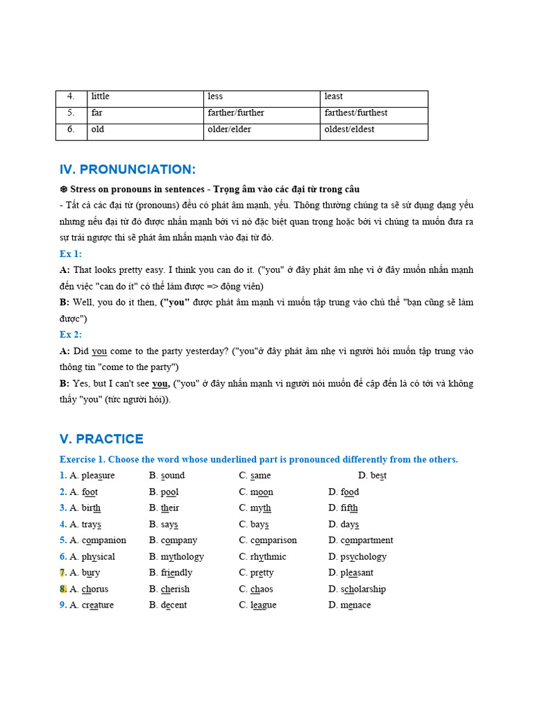 Iv. Pronunciation:: Stress On Pronouns in Sentences - TR It Trong Câu ...