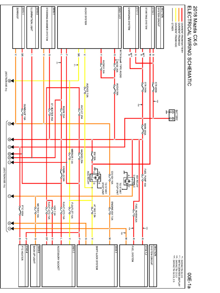 2018 Mazda Cx 5 Electrical Issues