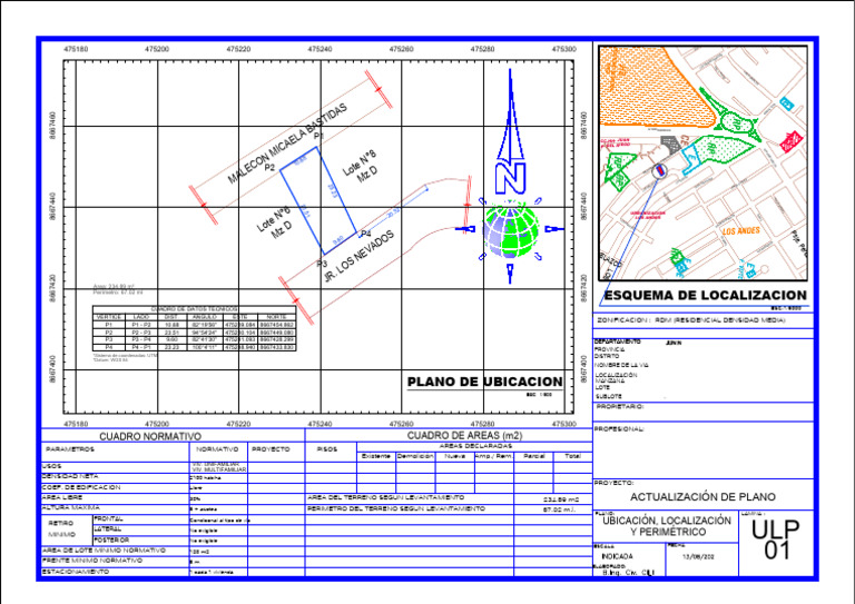 Plano ULP | PDF