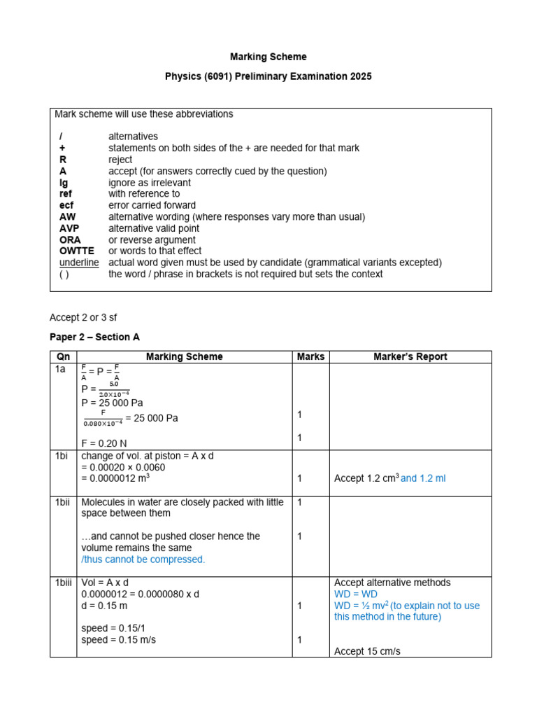 Physics Preliminary Exam Marking Scheme 2025 | PDF | Electromagnetism ...