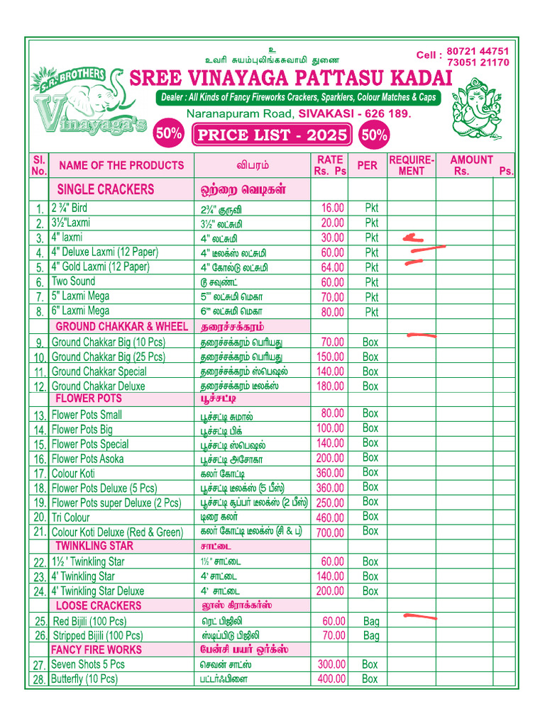 Sree Vinaya Pattasu 2025 Price List | PDF