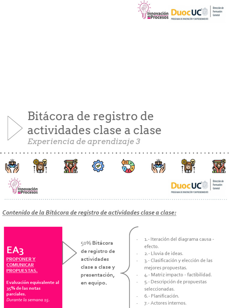 Bitácora EA3 Innovación en Procesos | PDF | Informática