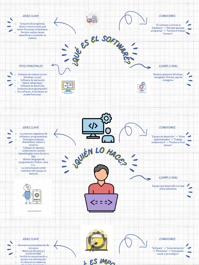 Ing en Software | PDF | Software | Aplicación movil