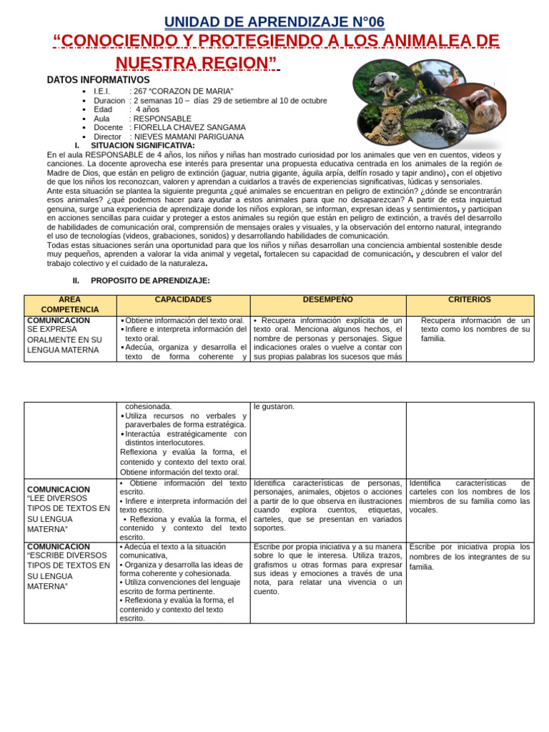Unidad Los Animales Completo | PDF | Comunicación | Observación