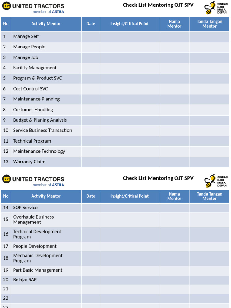 OJT Supervisor Mentoring Checklist | PDF
