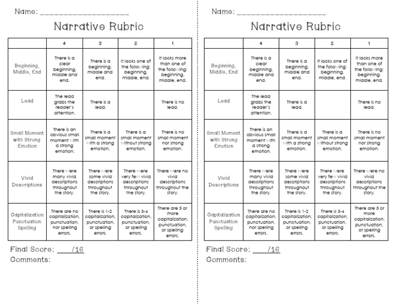 Narrative Writing Assessment Rubric | PDF