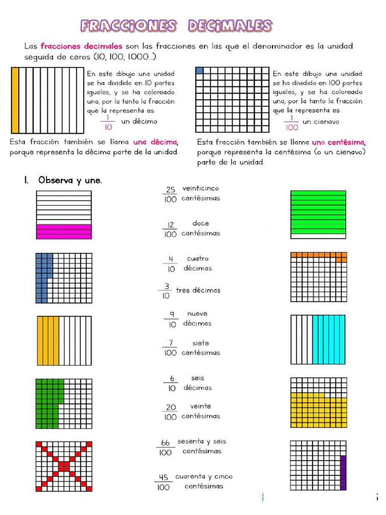 Fraccion Decimal | PDF