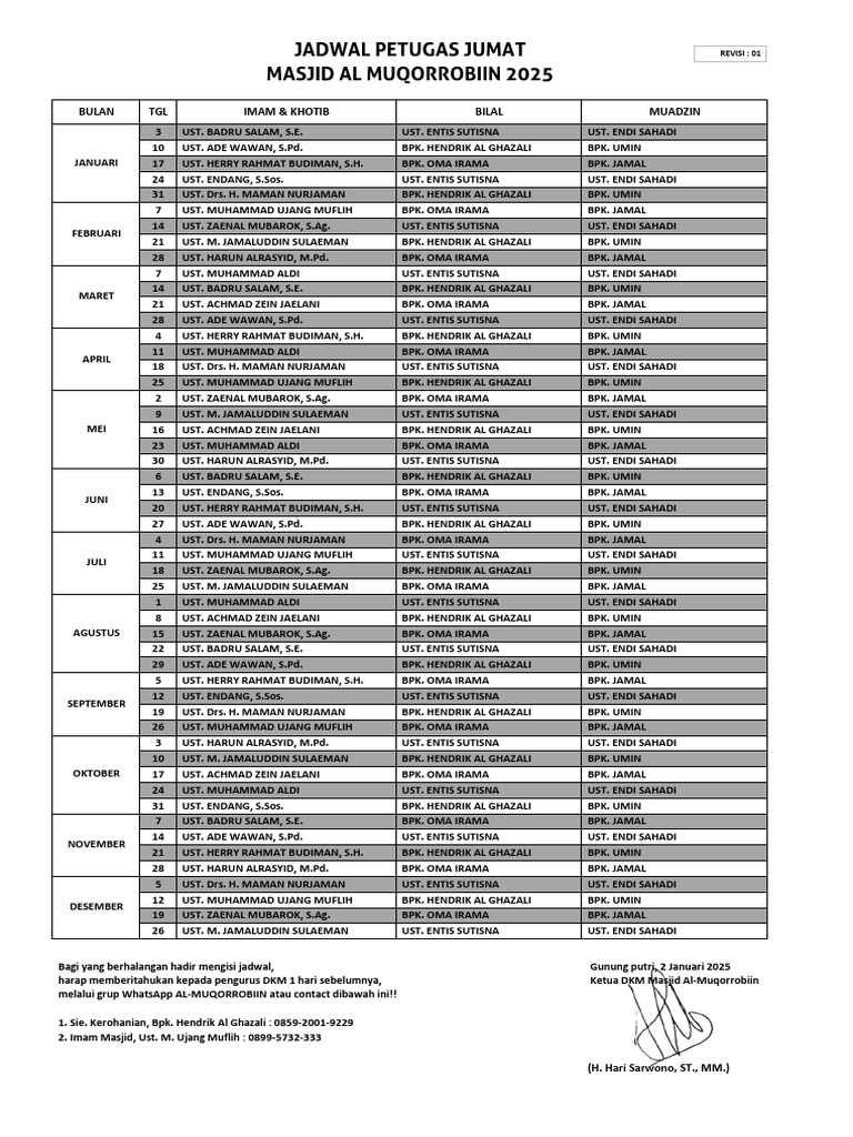 Jadwal Imam & Khotib Jumat 2025 | PDF
