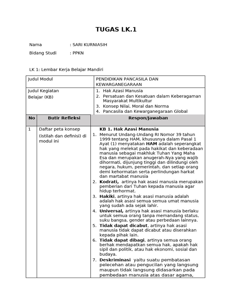 Lk 1. Modul 5 Pkn (Sari Kurniasih) | PDF