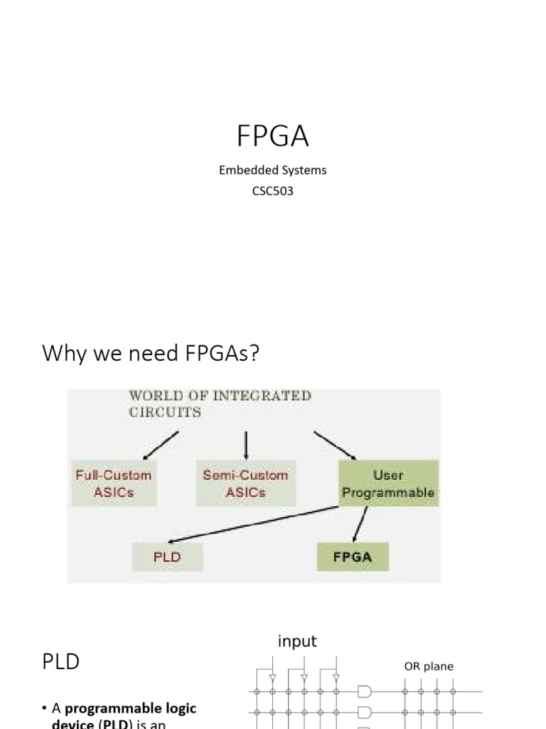 FPGA Basics | PDF