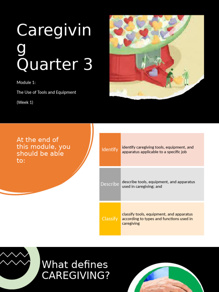 Caregiving Module 1 3 | PDF | Caregiver