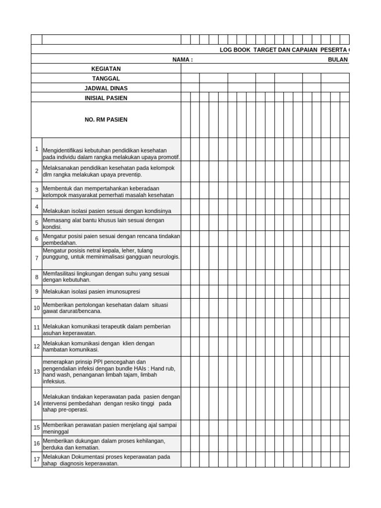 logbook target capaian OJT pegawai baru RSDK | PDF