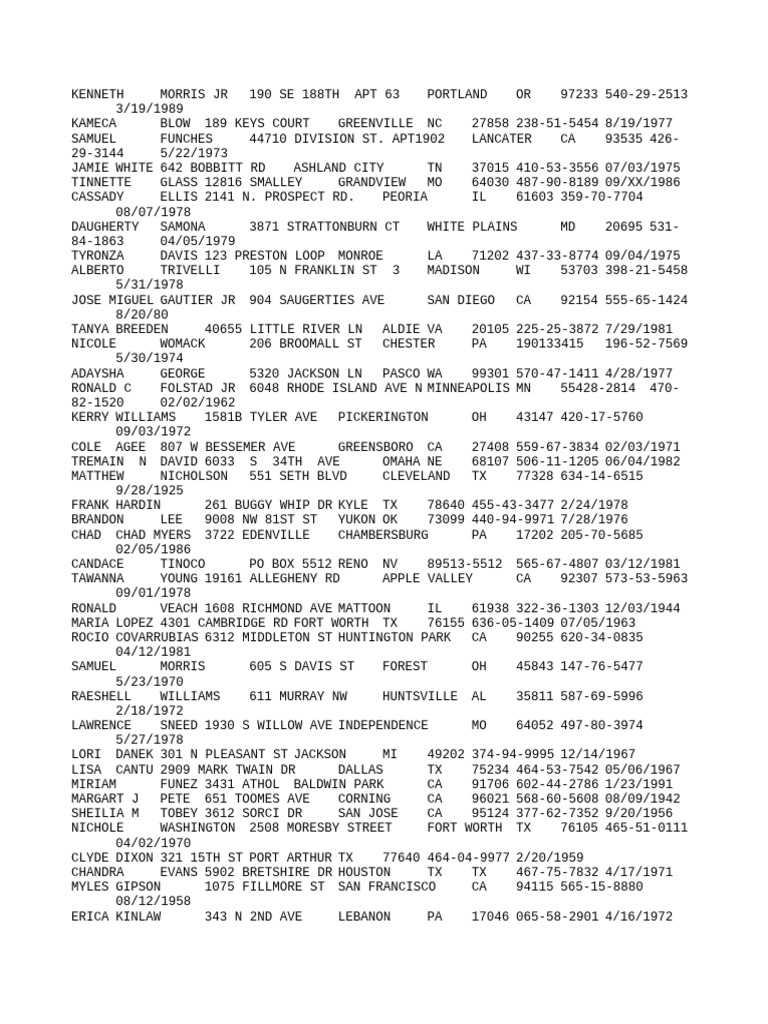 US Resident Contact Information List | PDF
