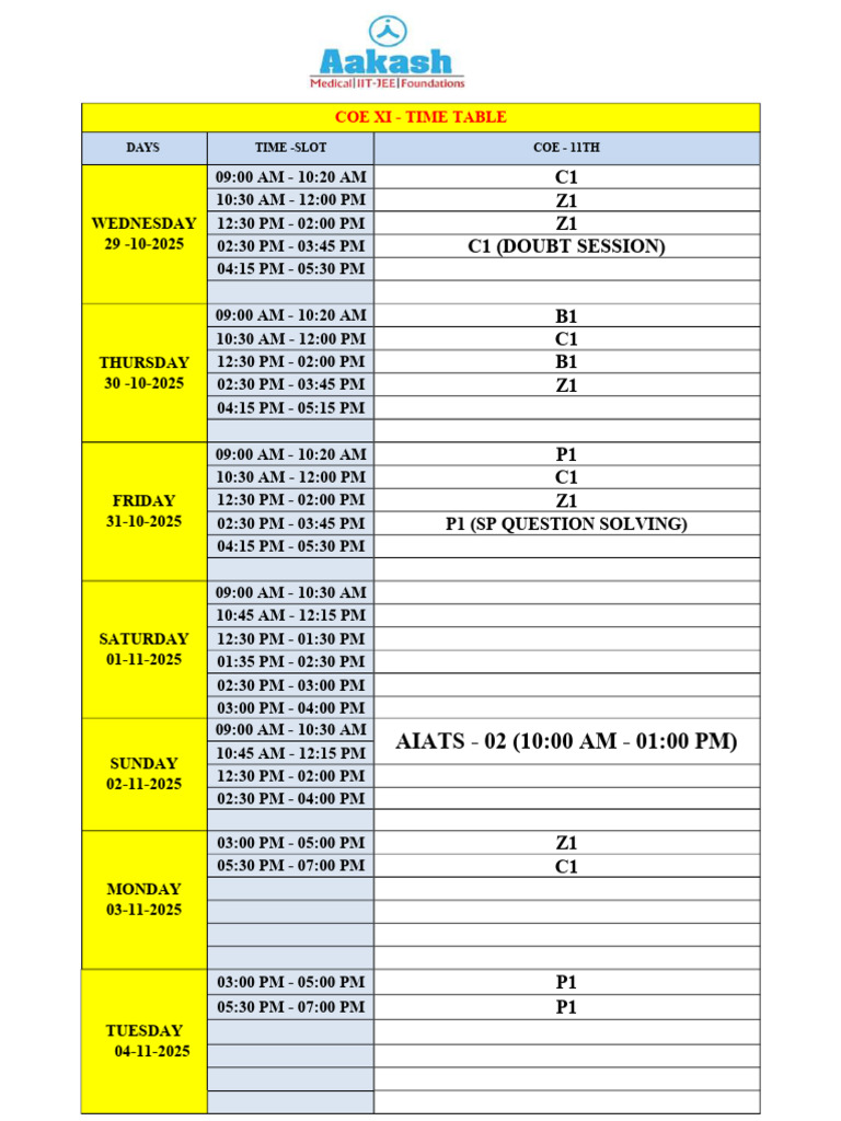 Revised Coe Medical Batch - 29!10!2025 To 04-11-2025 | PDF