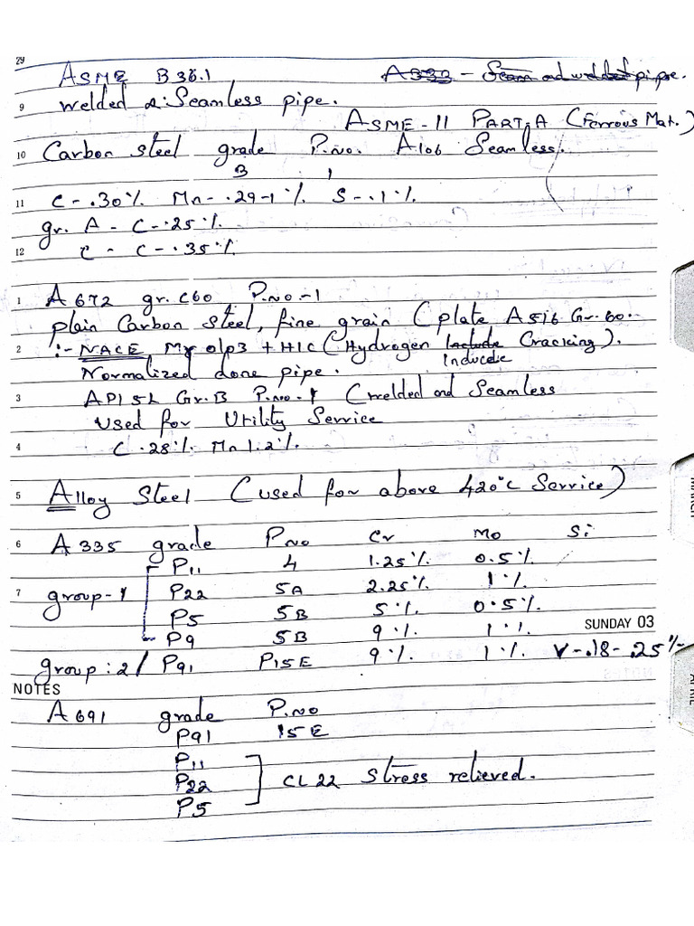 Welding and Piping Notes | PDF