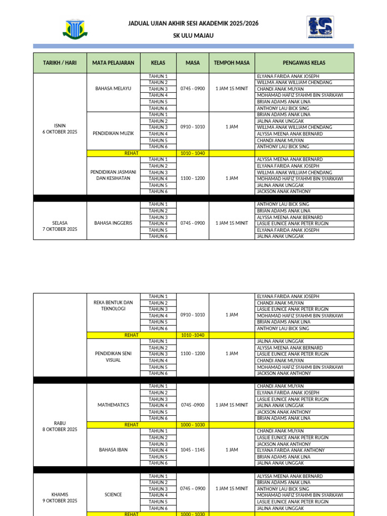 Jadual Ujian Akhir 2025/2026 SK Ulu Majau | PDF