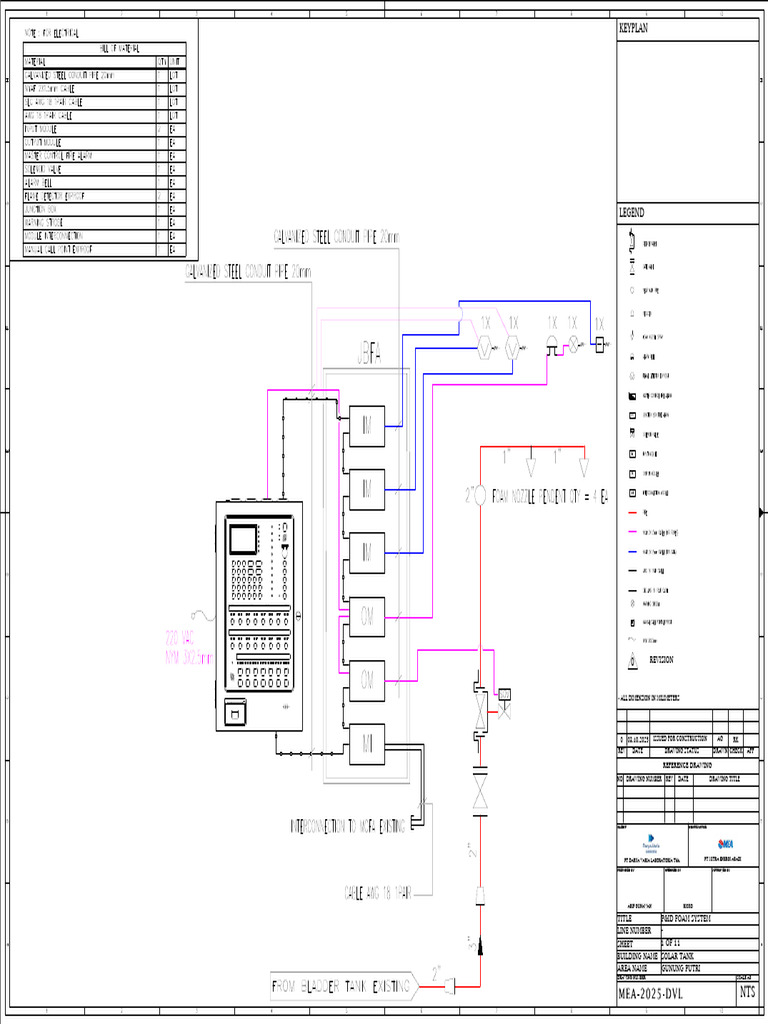 Drawing Ifc - Sprinkler - Solar Tank & Civil Work | PDF