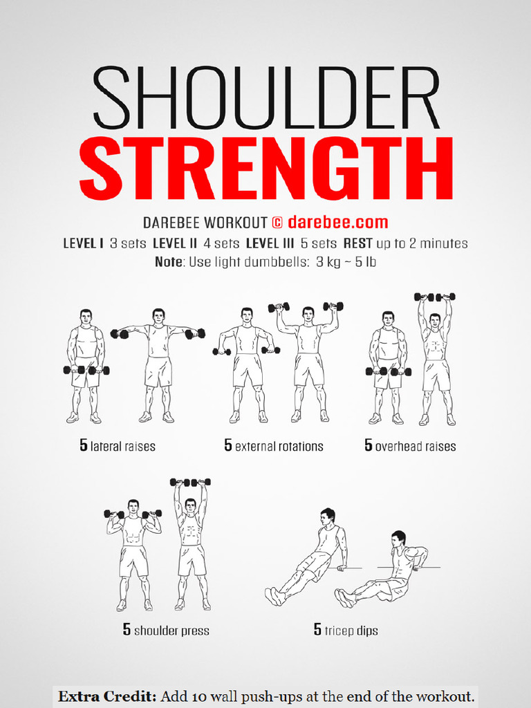 Shoulder Strength Workout | PDF