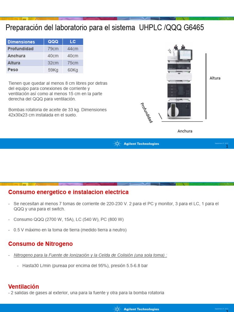 Prep Site ULTIVO | PDF